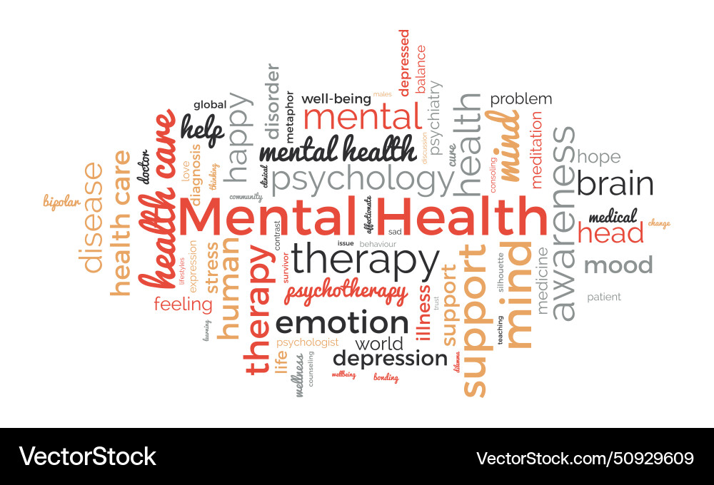 Mental health word cloud template Royalty Free Vector Image