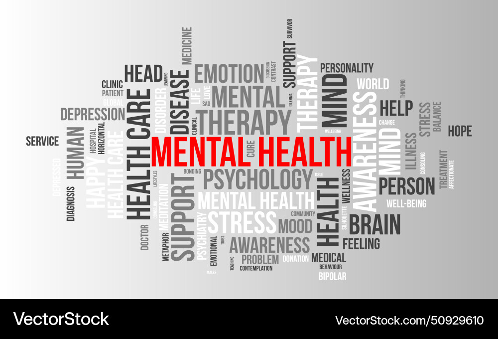 Mental health word cloud template Royalty Free Vector Image