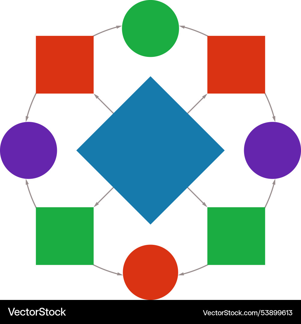 Structure infographic template business process Vector Image