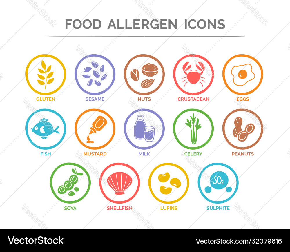 Food Allergy Symbols Vector Images (over 12,000)