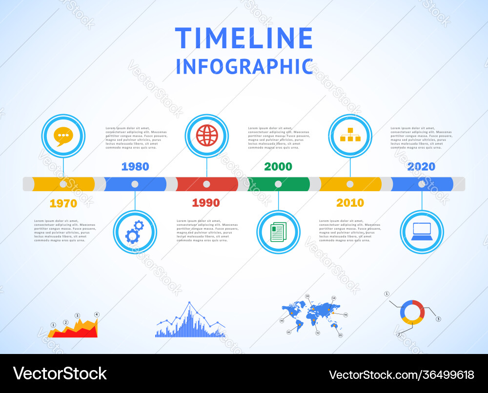 Timeline Infografik mit Diagrammen und Text Vektorbild