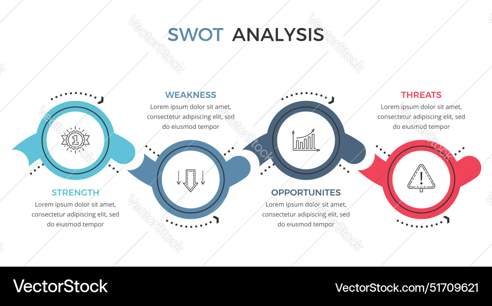 Swot analysis diagram template Royalty Free Vector Image