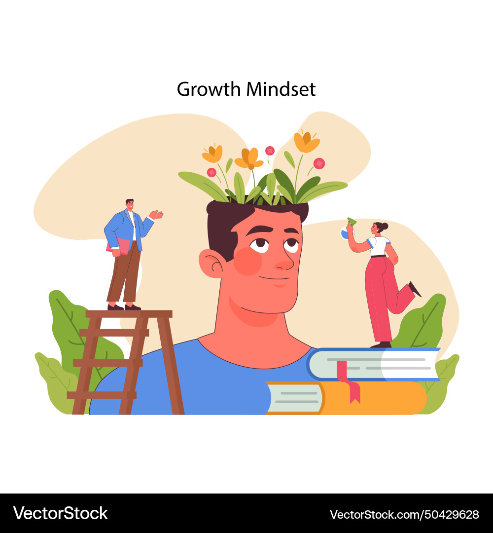Growth mindset concept flat Royalty Free Vector Image