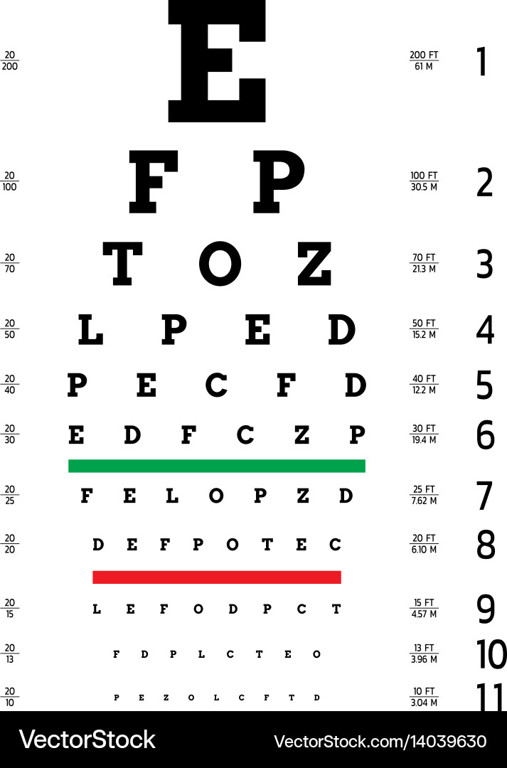 Vision test board Royalty Free Vector Image - VectorStock