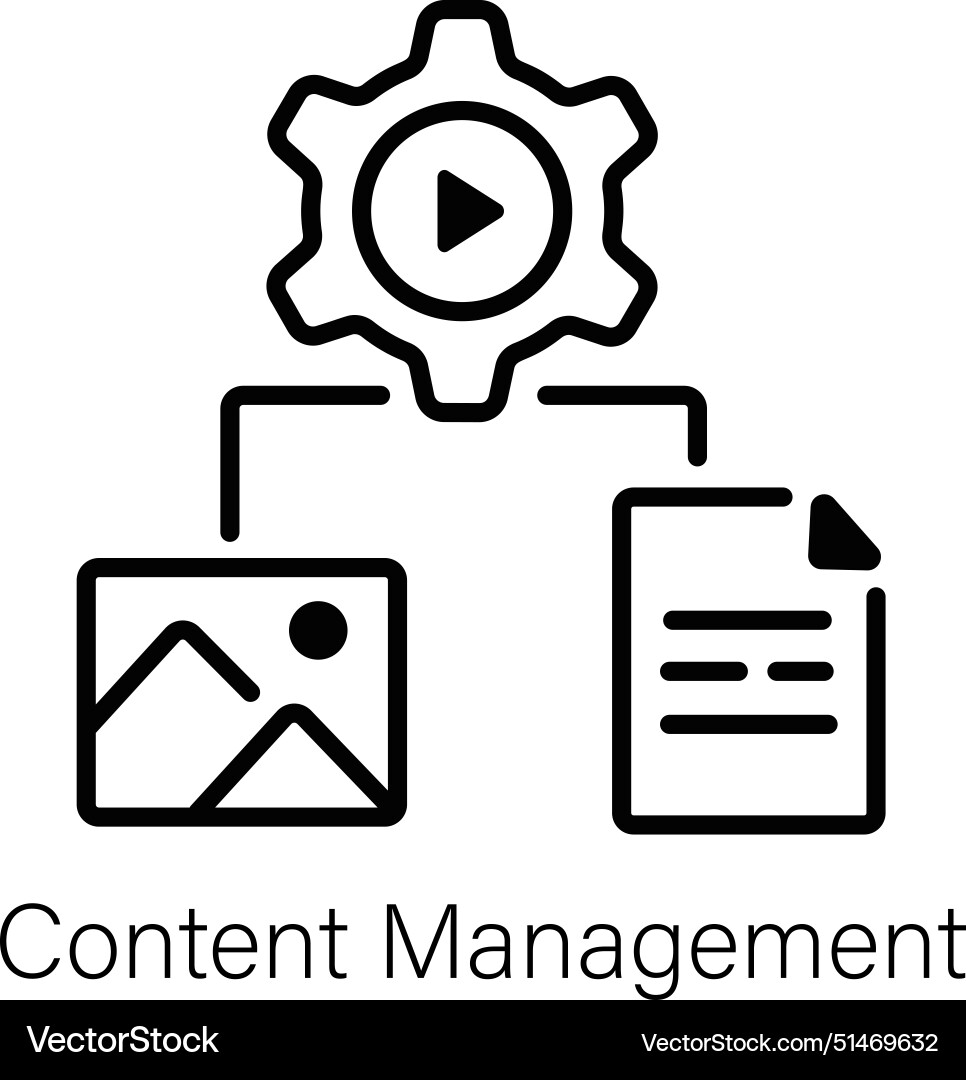 Content management Royalty Free Vector Image - VectorStock