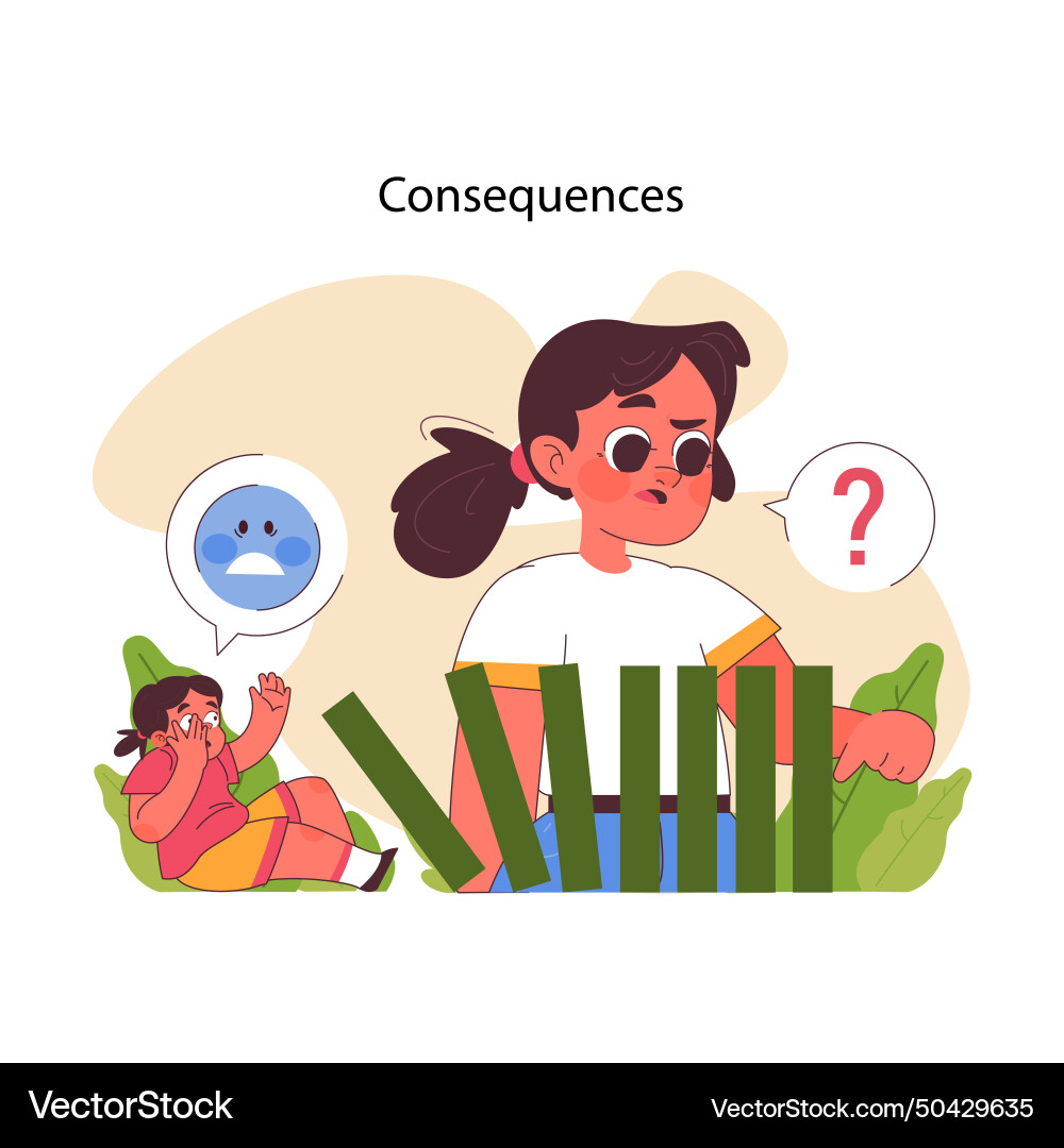Consequences concept flat Royalty Free Vector Image