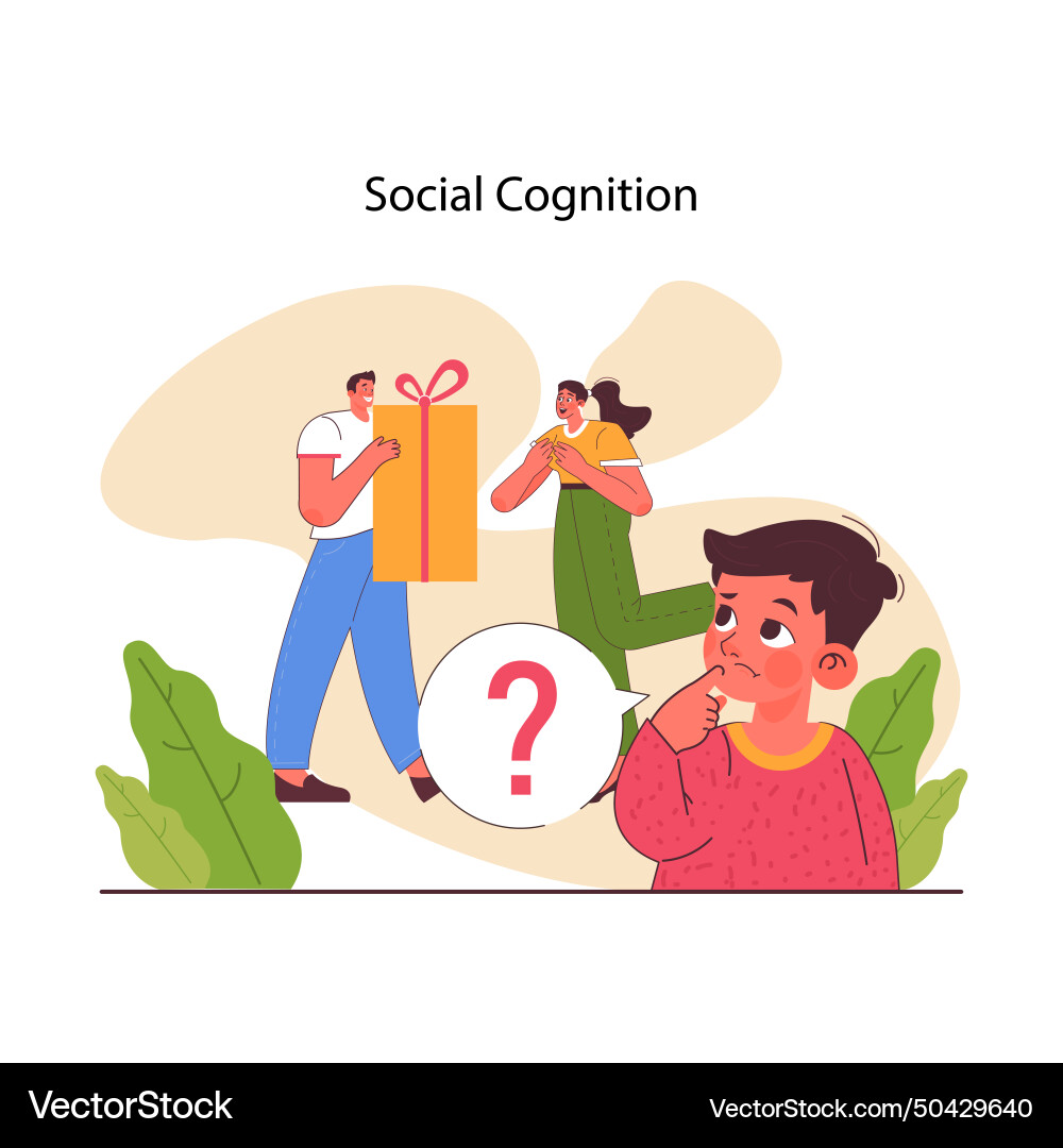 Social cognition human cognitive function Vector Image