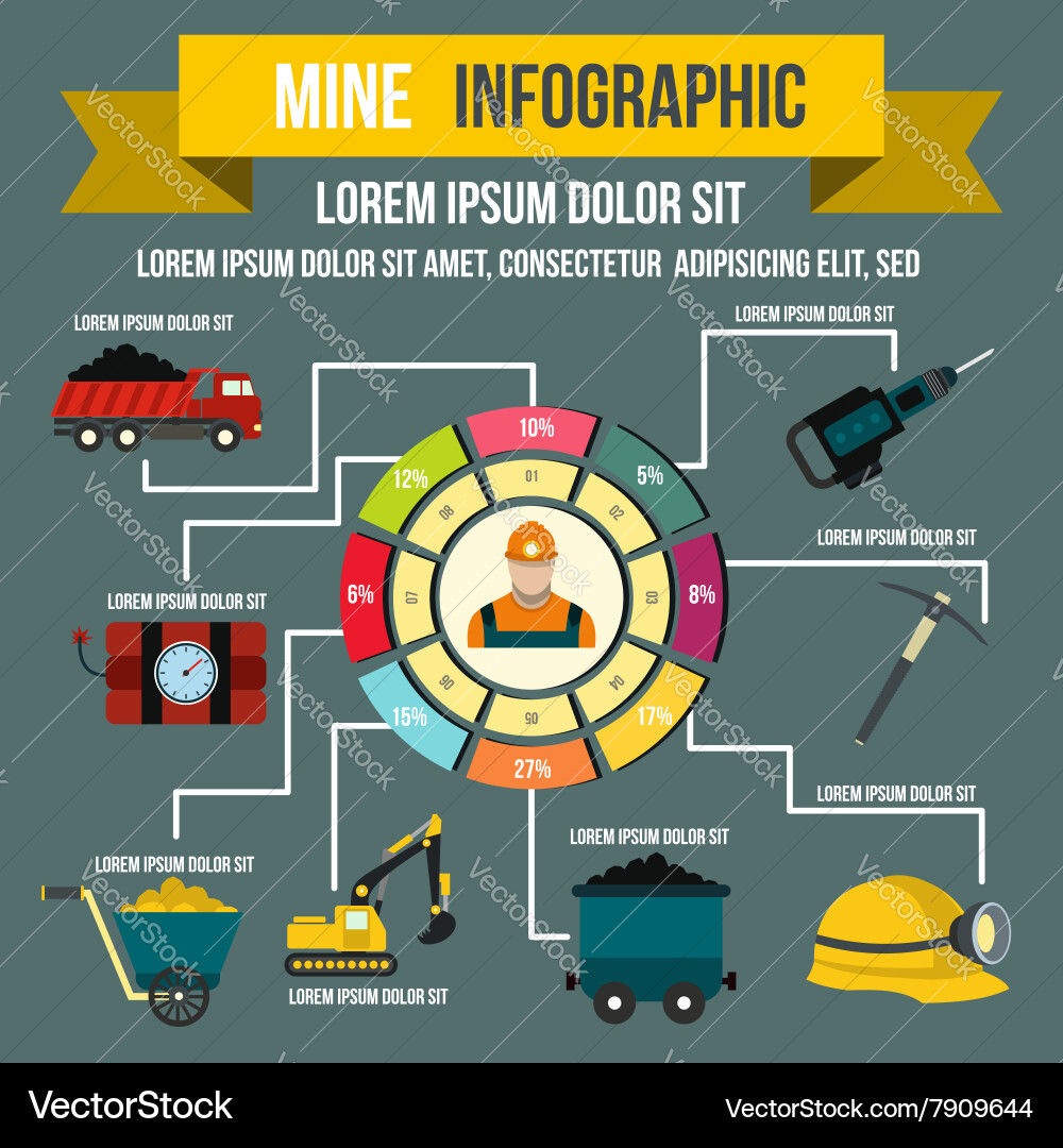 Mining Infographic