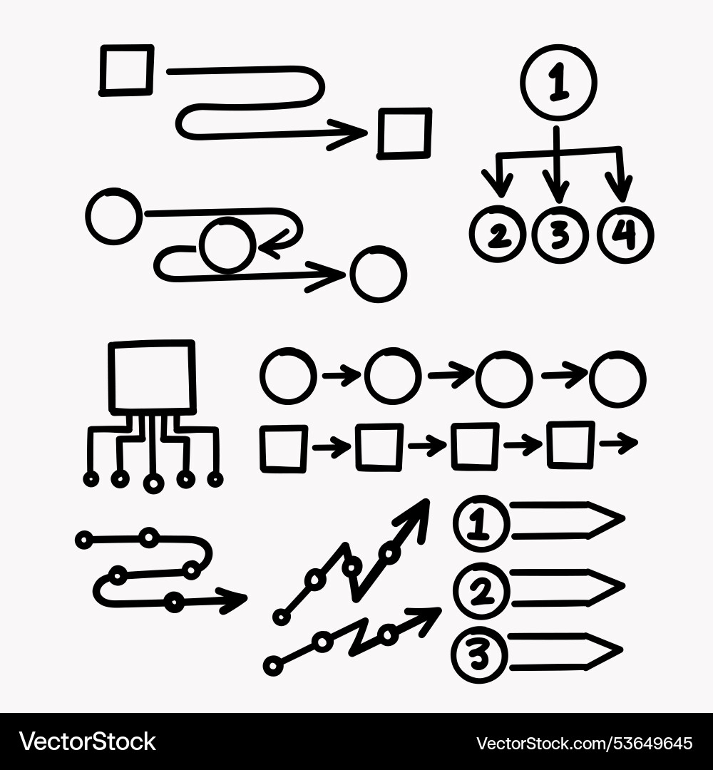 Hand drawn doodle workflow infographic Royalty Free Vector