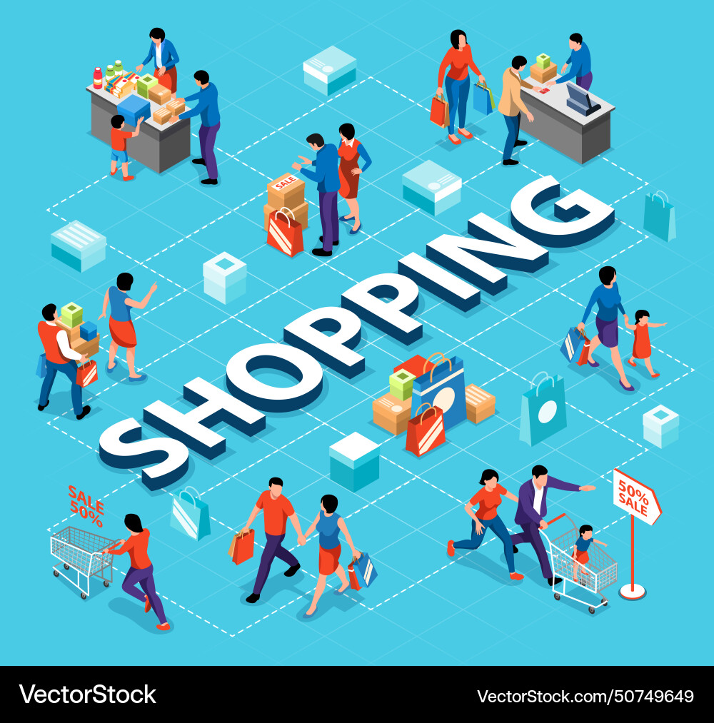 Family shopping flowchart composition Royalty Free Vector