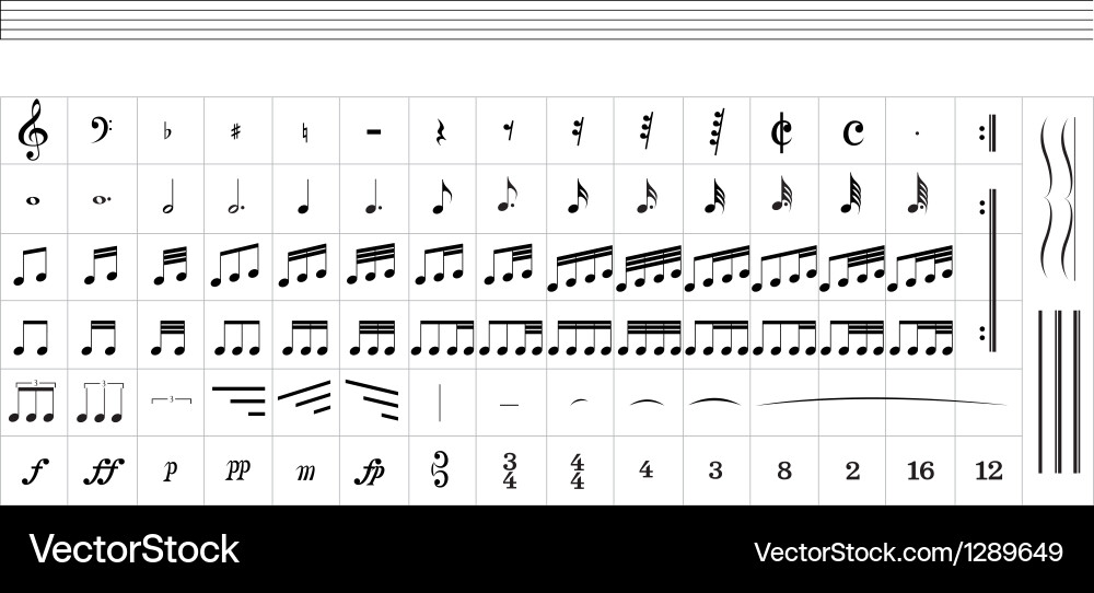 Standart music staff Royalty Free Vector Image