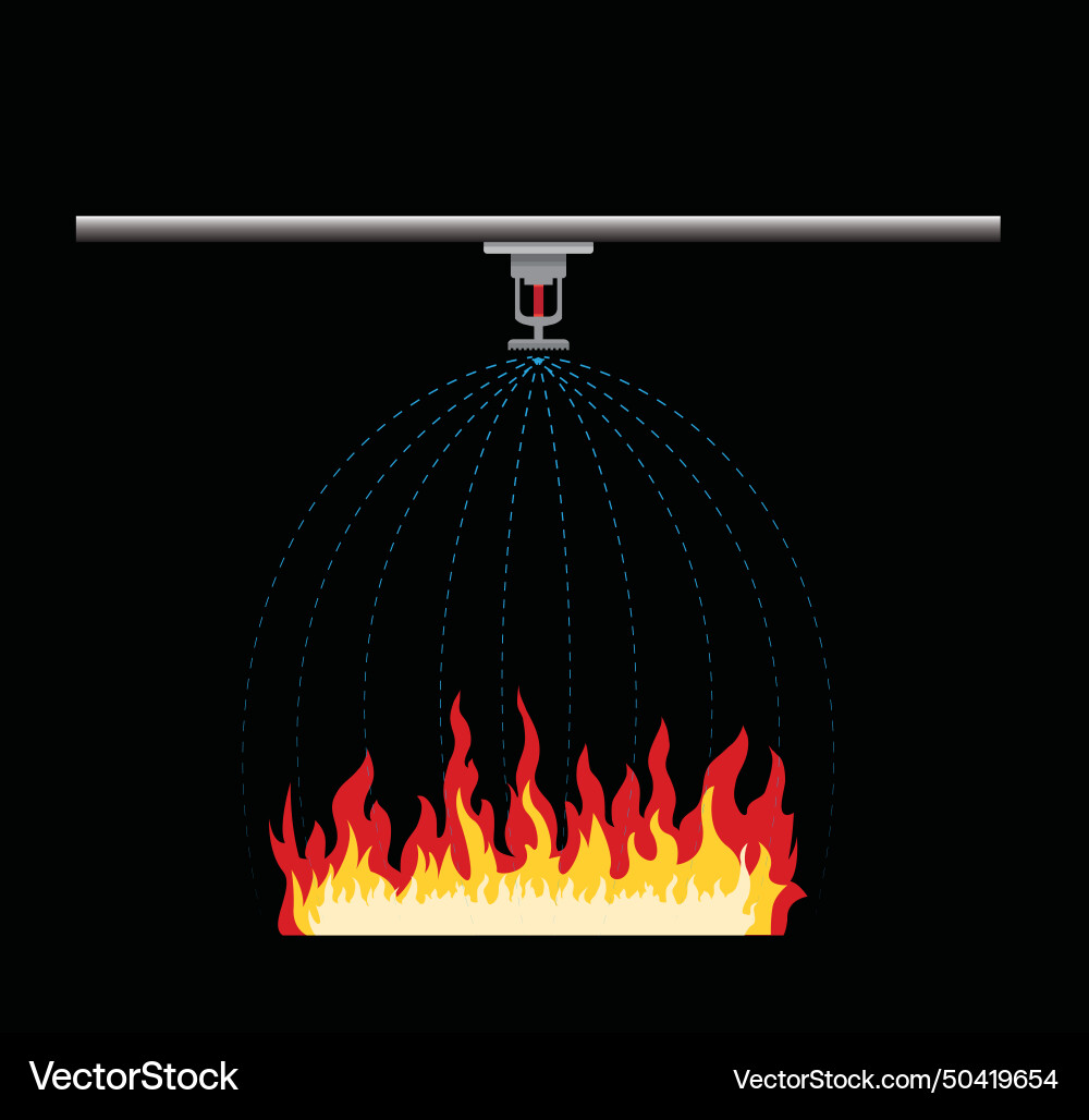 Fire sprinkler safety life Royalty Free Vector Image