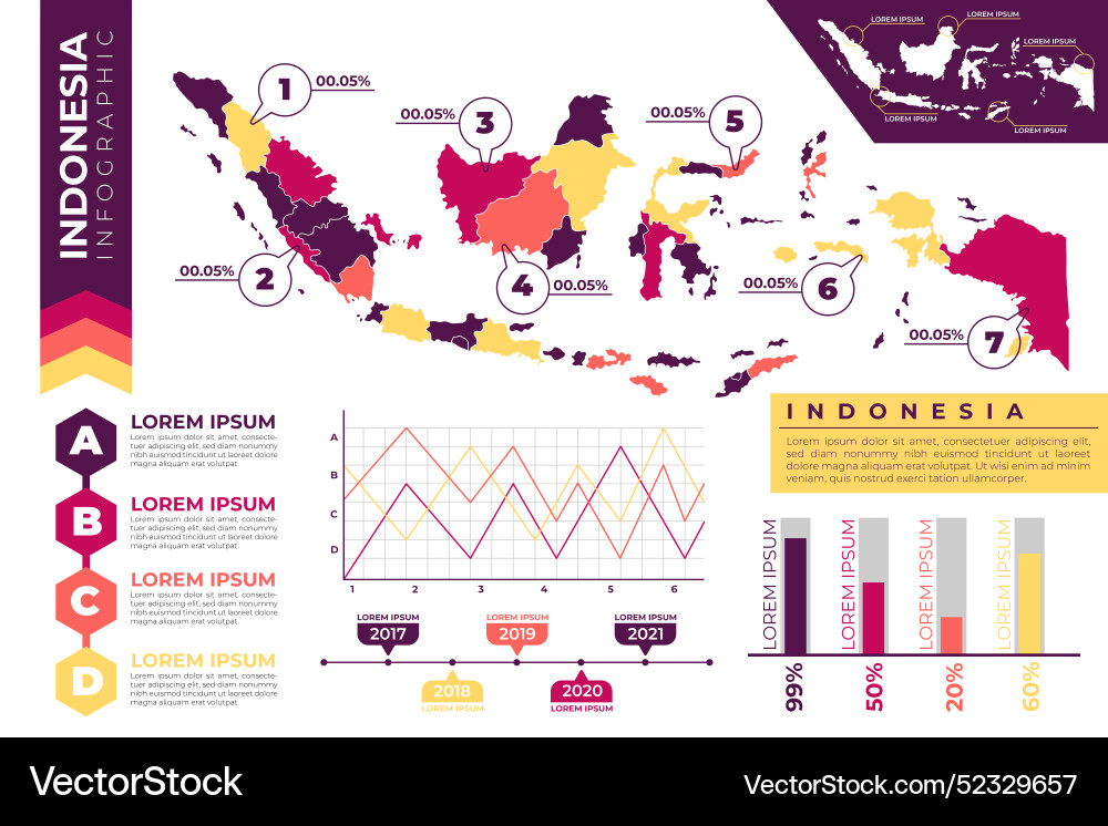 Indonesia map infographics Royalty Free Vector Image