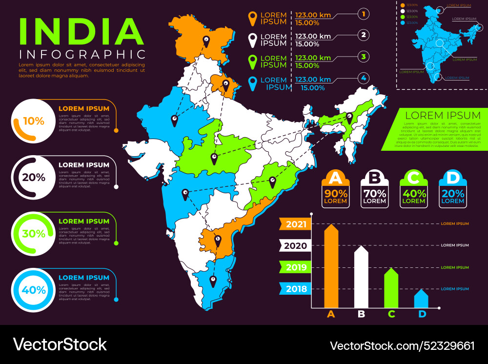 India map infographics Royalty Free Vector Image