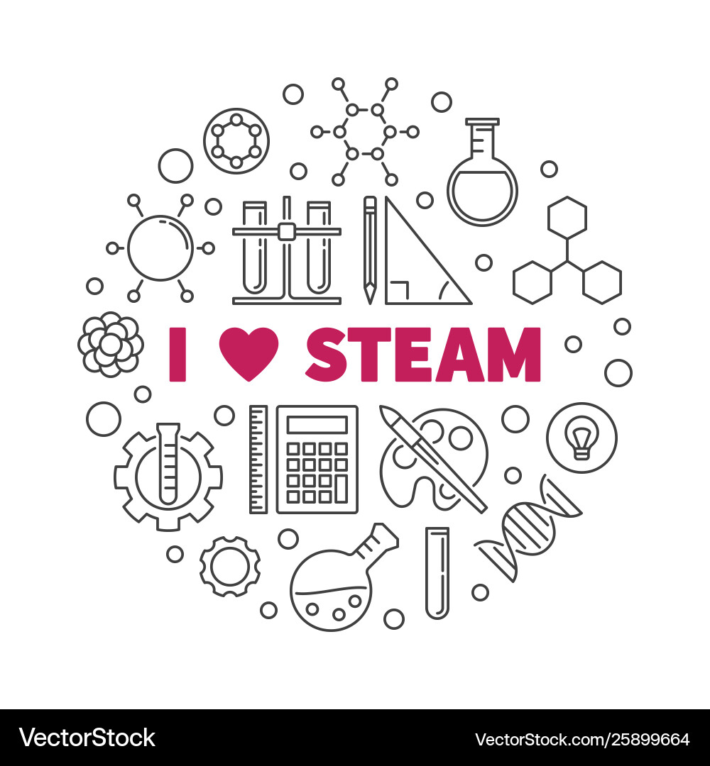 I love steam creative concept round linear Vector Image