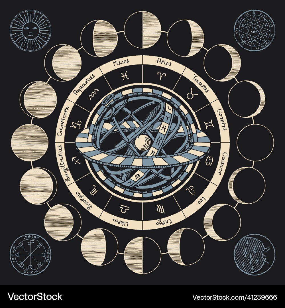 Geocentric Zodiac Circle - Astrological Chart Vector Image