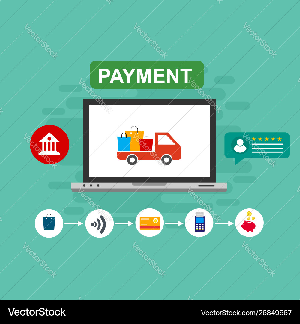 Concept online and mobile payments for web page Vector Image