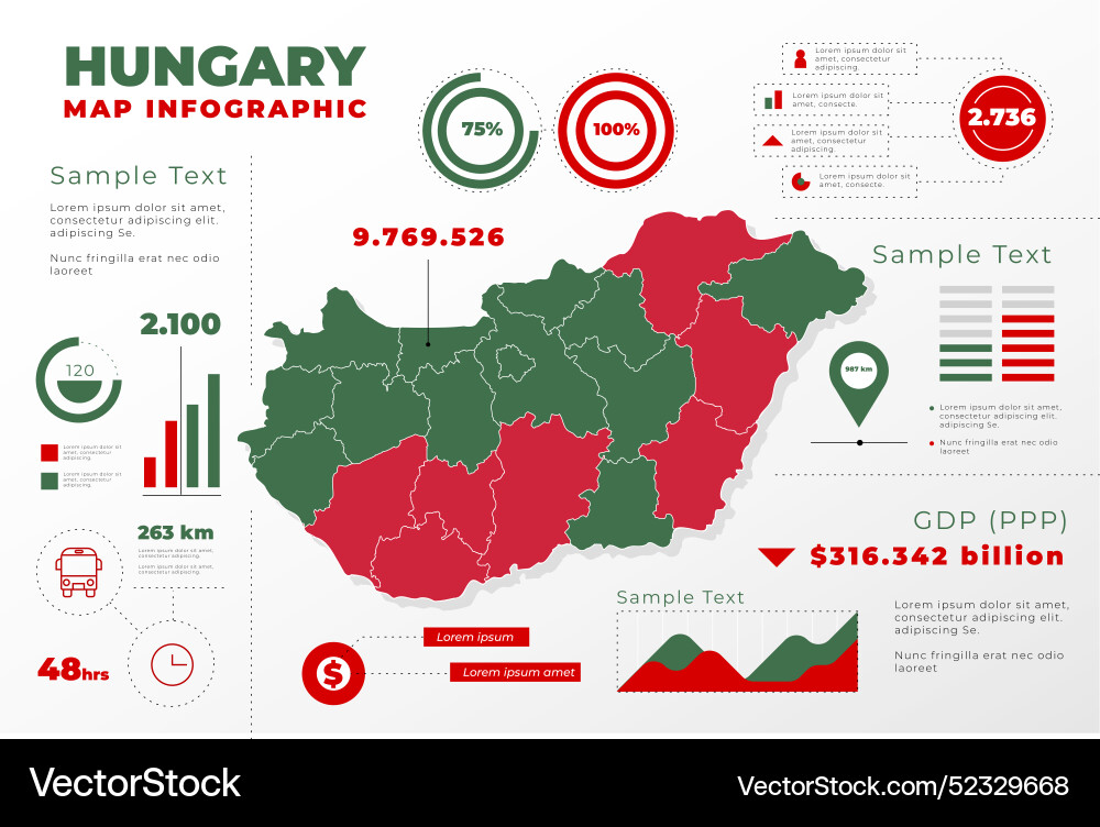Hungary map infographics Royalty Free Vector Image