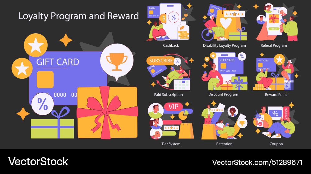 Loyalty program and reward flat Royalty Free Vector Image