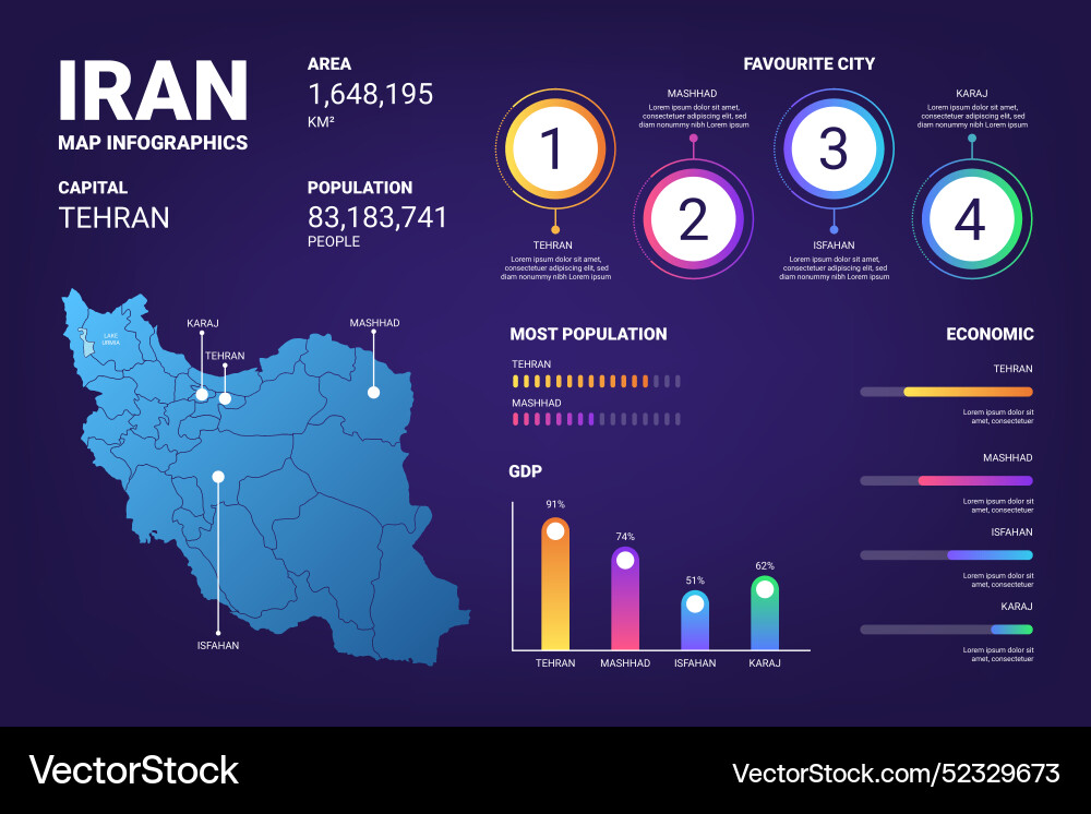 Gradient iran map infographic template Royalty Free Vector