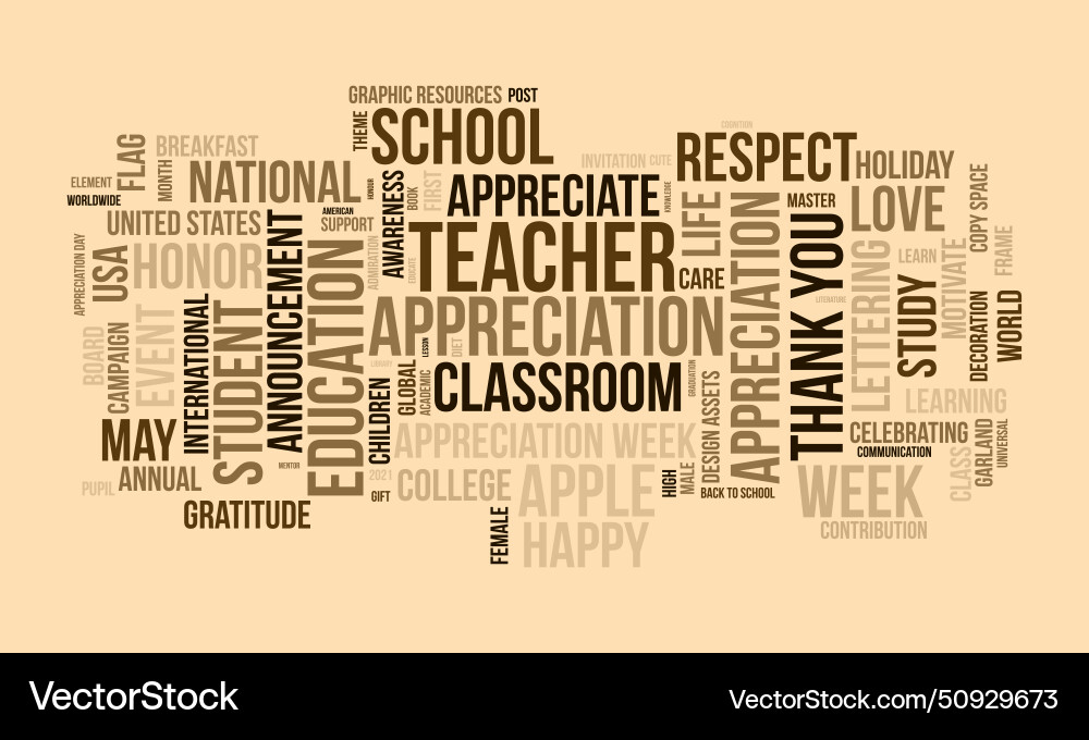 Teacher appreciation word cloud template Vector Image