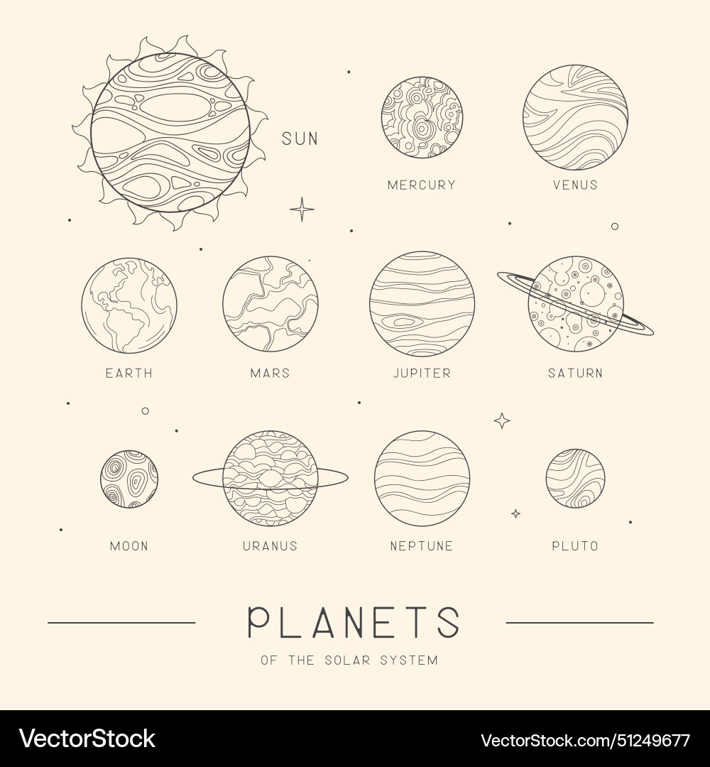 Astrology planets of the solar system Royalty Free Vector