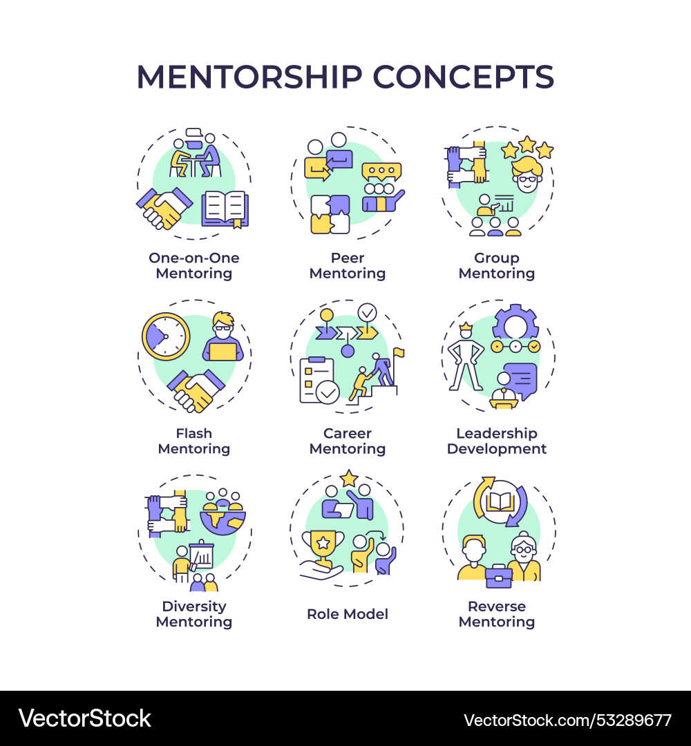 Mentorship multi color concept icons Royalty Free Vector
