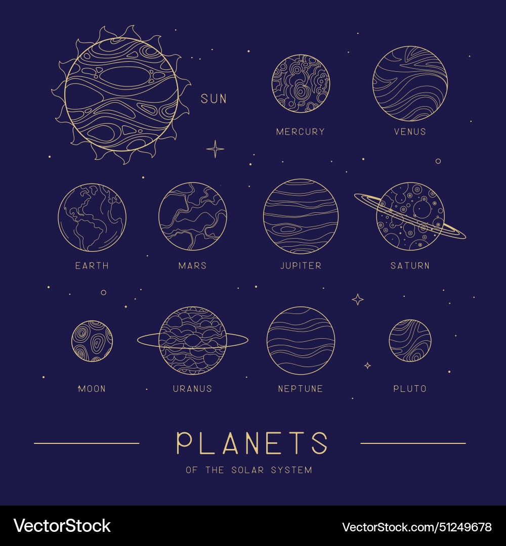 Astrology planets of the solar system Royalty Free Vector