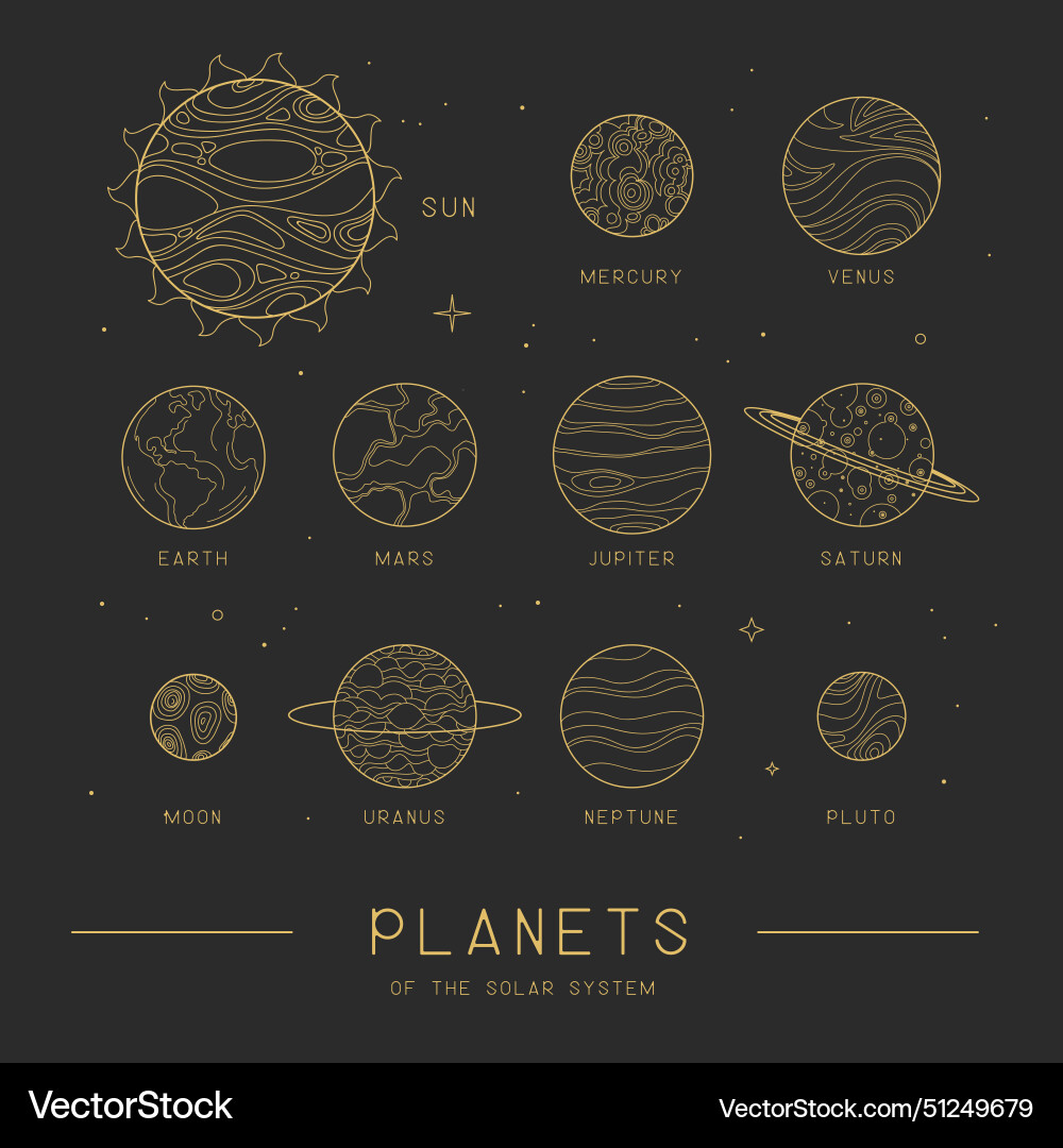 Astrology planets of the solar system Royalty Free Vector