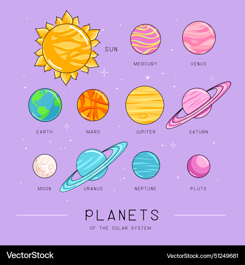 Astrology planets of the solar system Royalty Free Vector