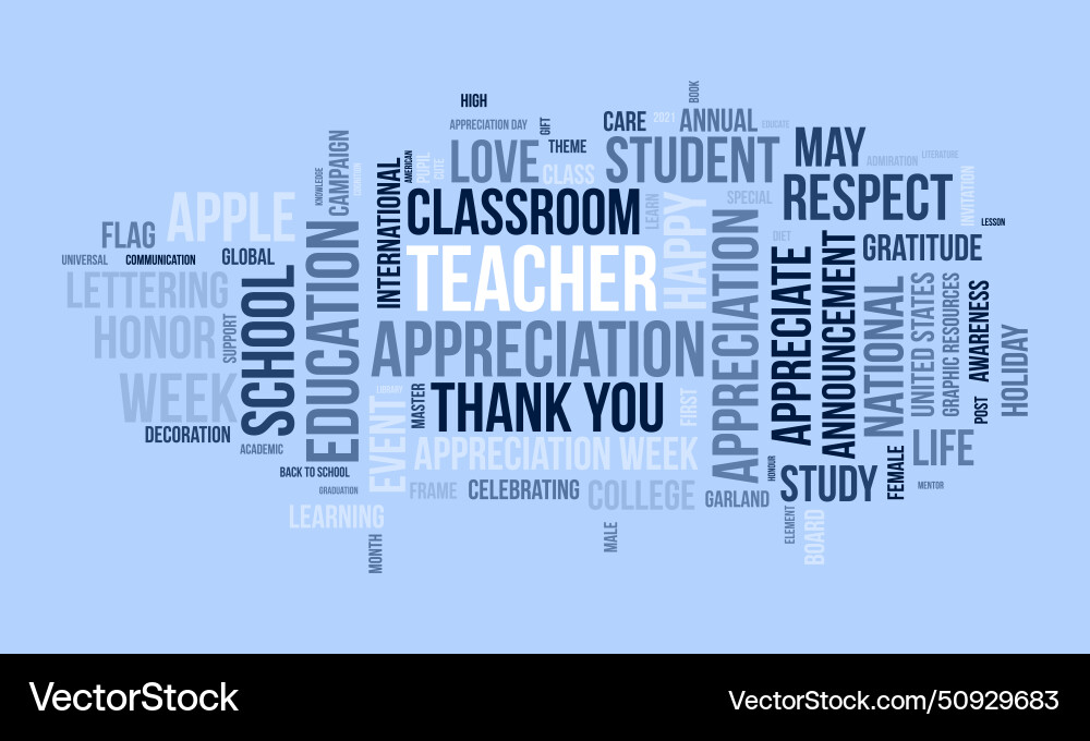 Teacher appreciation word cloud template Vector Image