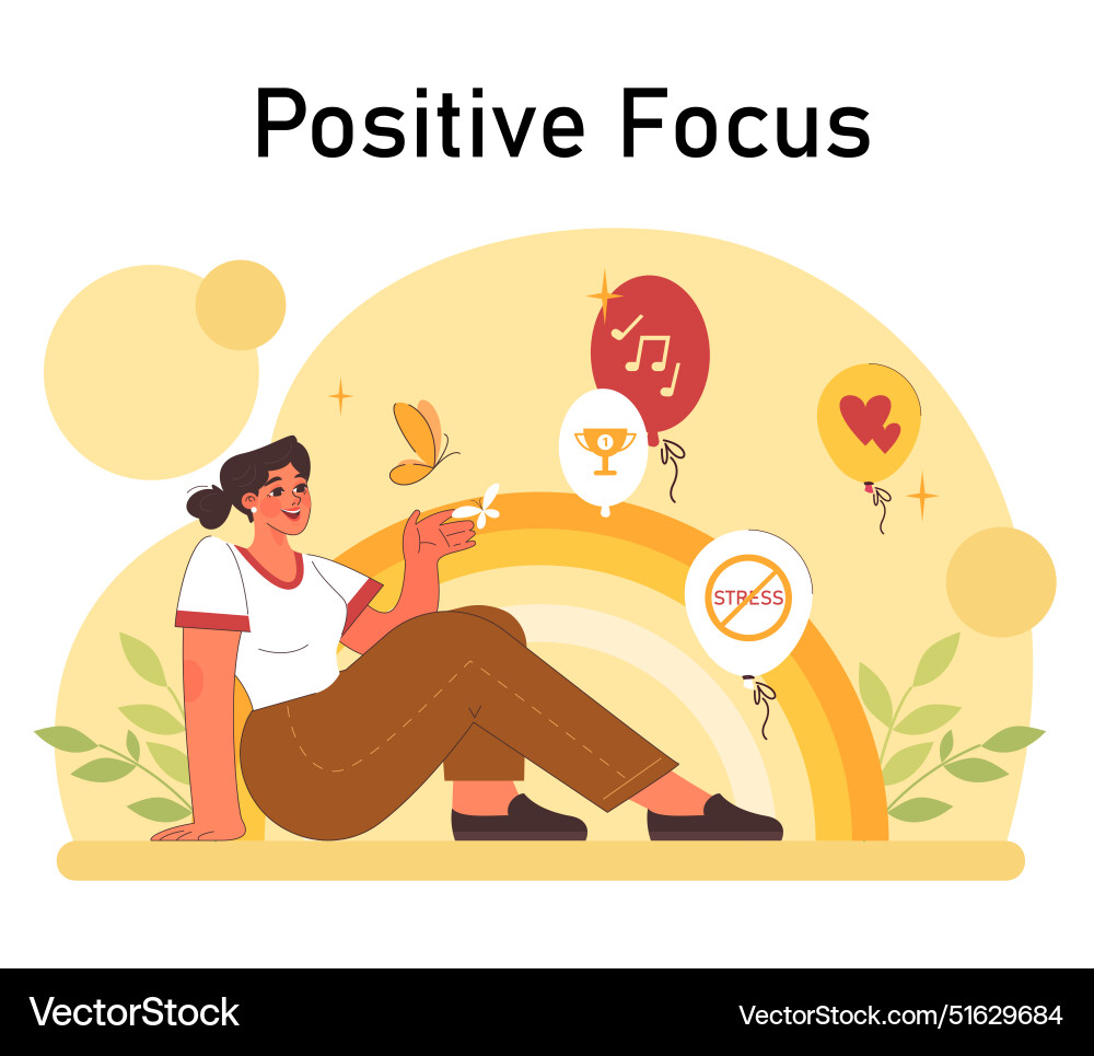 Positive psychology thinking Royalty Free Vector Image
