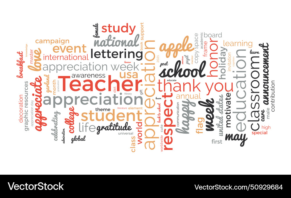 Teacher appreciation word cloud template Vector Image