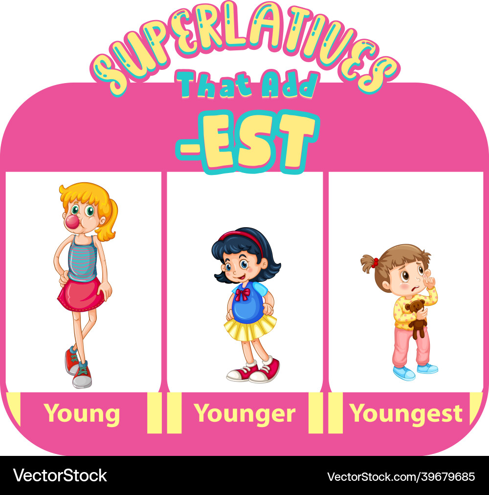 Comparative and superlative adjectives for word Vector Image