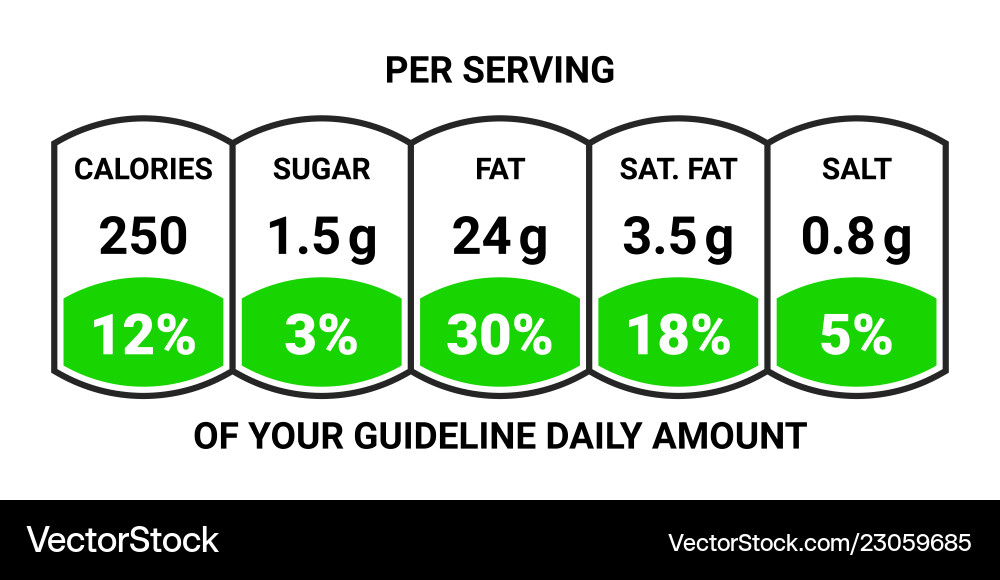 Food value label chart information beverage Vector Image