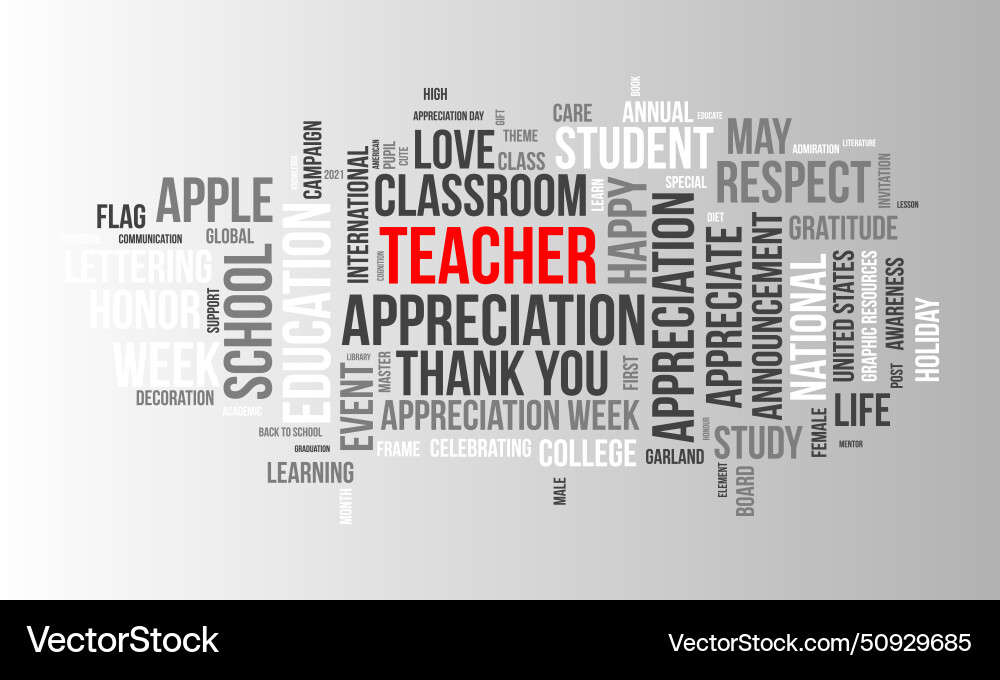 Teacher appreciation word cloud template Vector Image