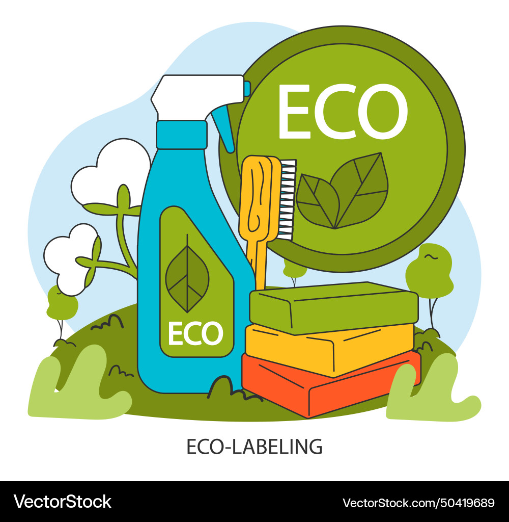 Conscious or ethical living sustainable and zero Vector Image