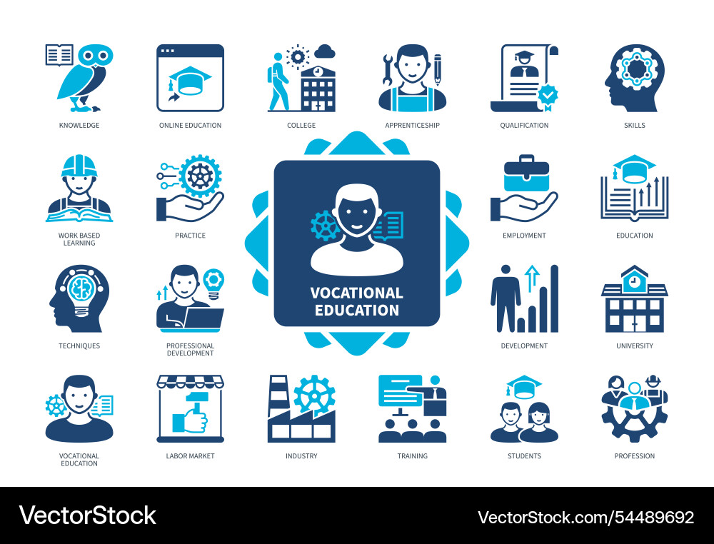 Vocational Skills & Training Icon Set Vector Image