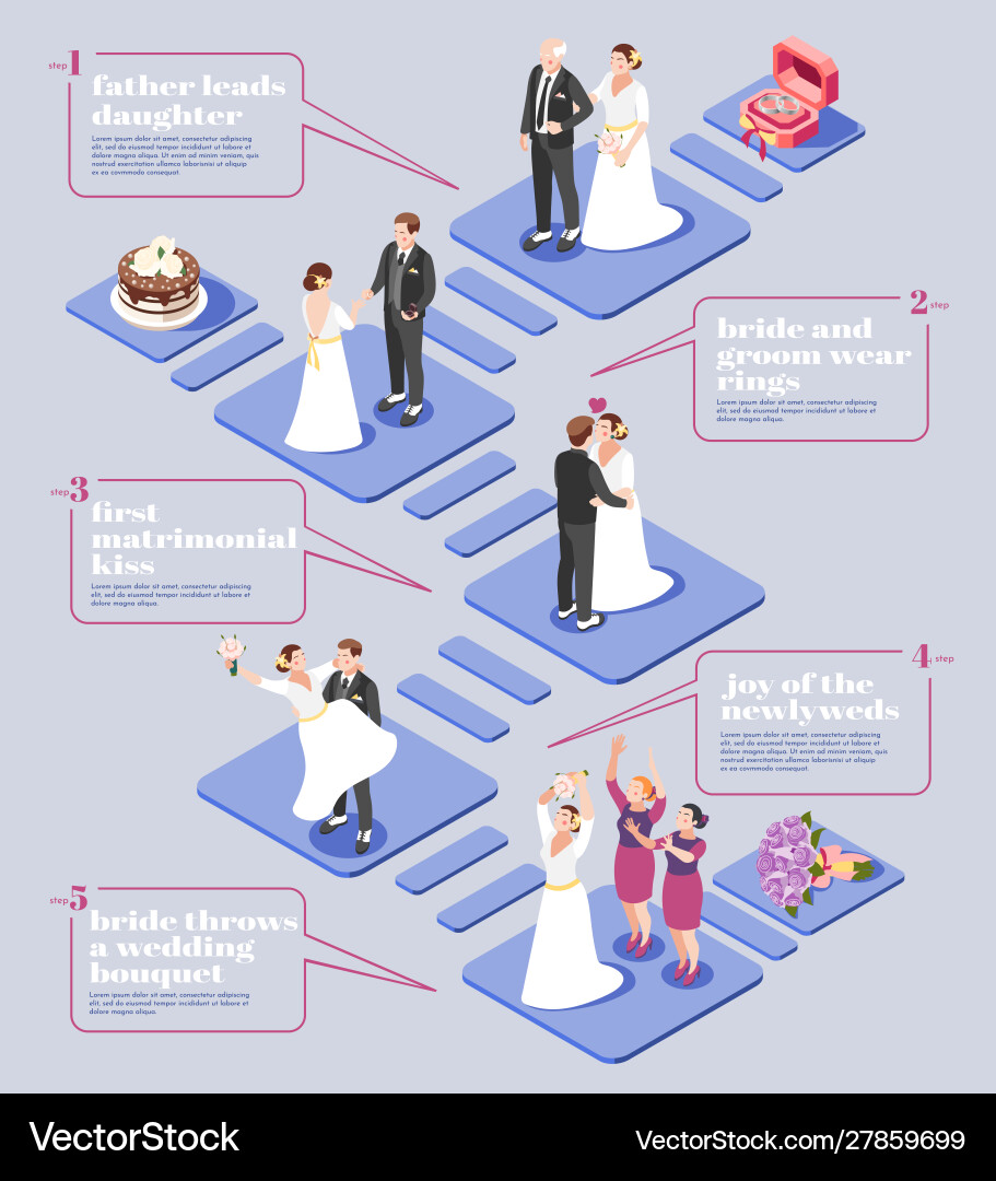 Wedding isometric flowchart Royalty Free Vector Image