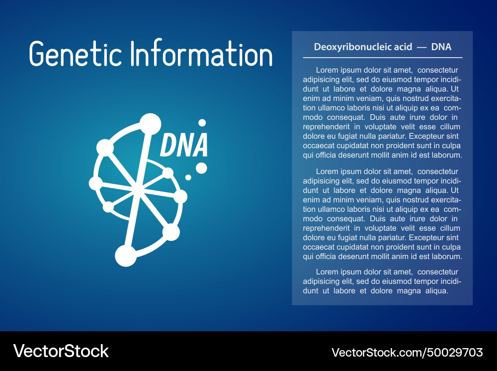 Genetic information medicine poster design Vector Image