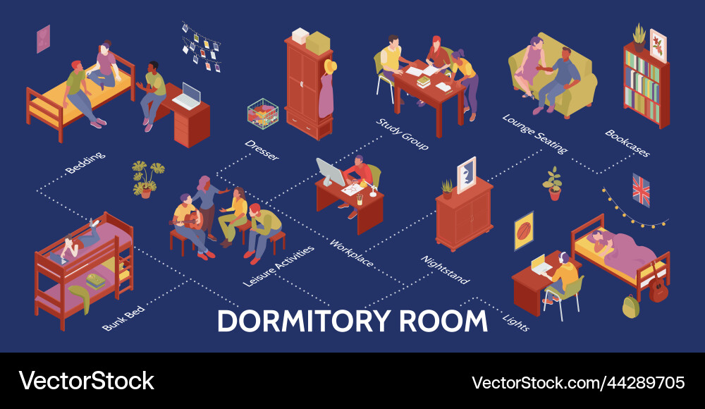 Student dormitory room infographics Royalty Free Vector
