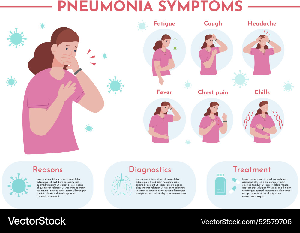 Lung pneumonia infographic human infection Vector Image
