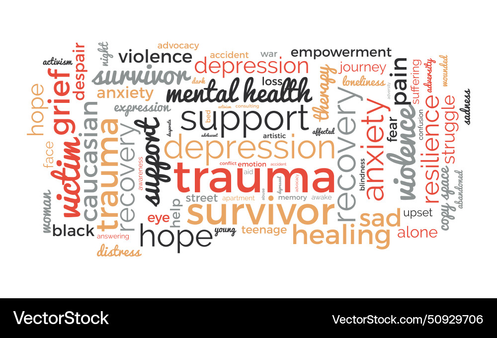 Trauma survivors word cloud template health Vector Image