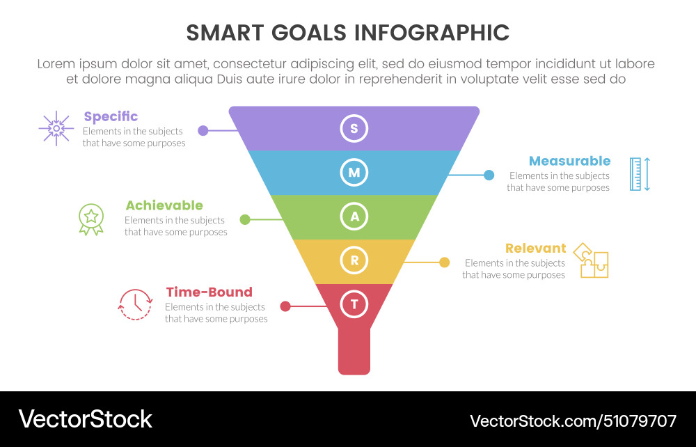 Smart goals setting framework infographic Vector Image