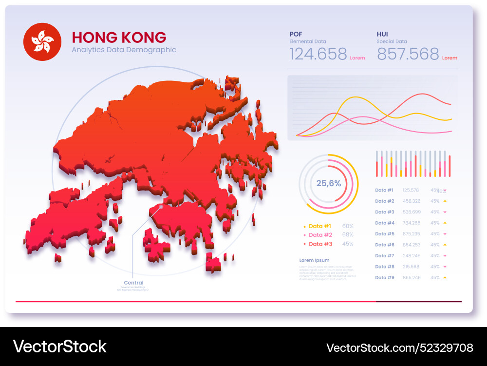Gradient hong kong map infographics Royalty Free Vector