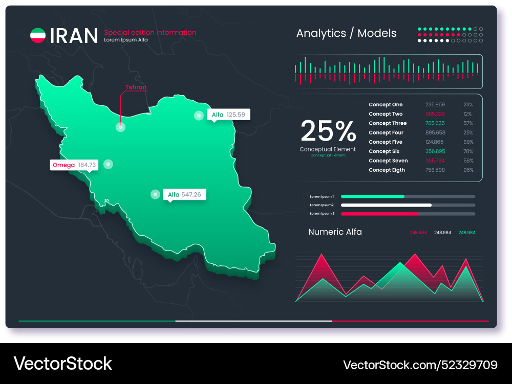 Gradient iran map infographics Royalty Free Vector Image