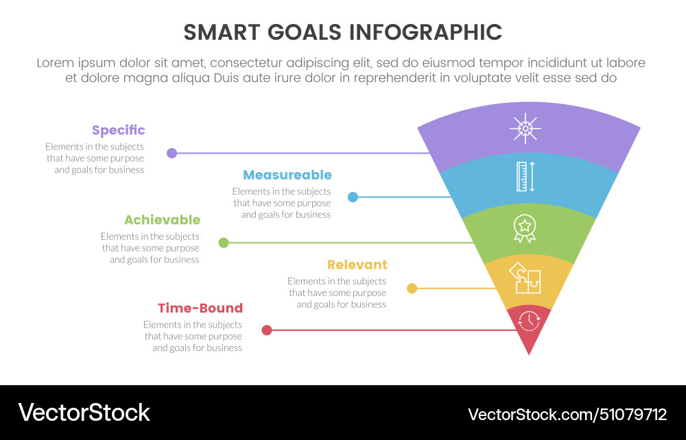 Smart goals setting framework infographic Vector Image