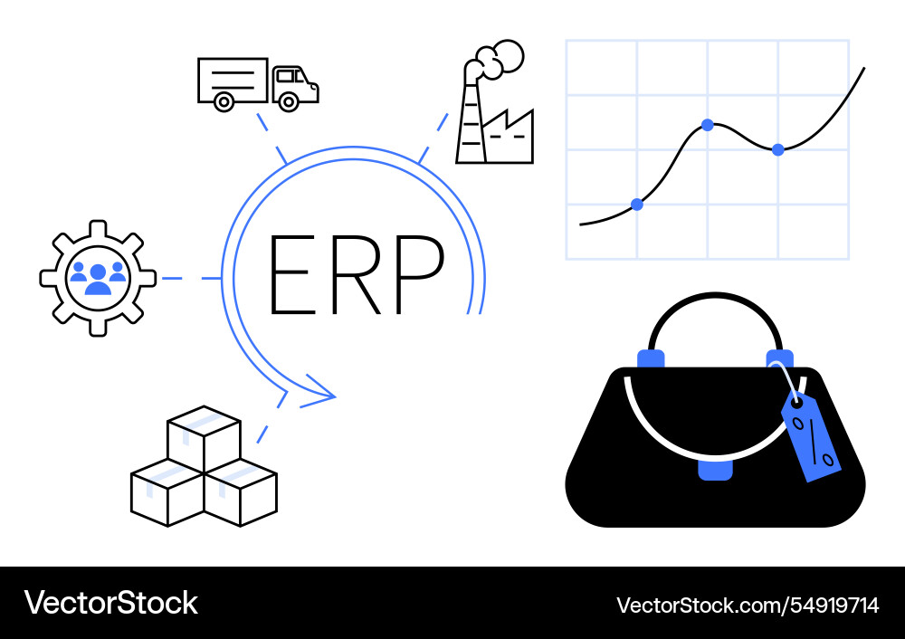 Business operations with erp system including Vector Image