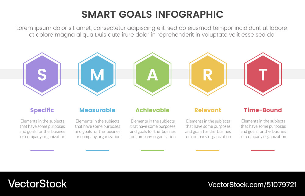 Smart Goals Setting Framework Infographic Vector Image
