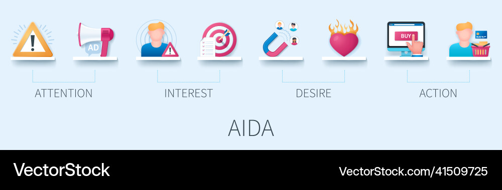 Aida model concept infographic in 3d style Vector Image